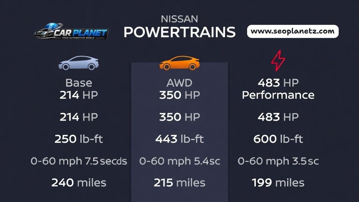 The Ultimate 2025 Nissan Maxima Specs, Prices, And Performance Guide